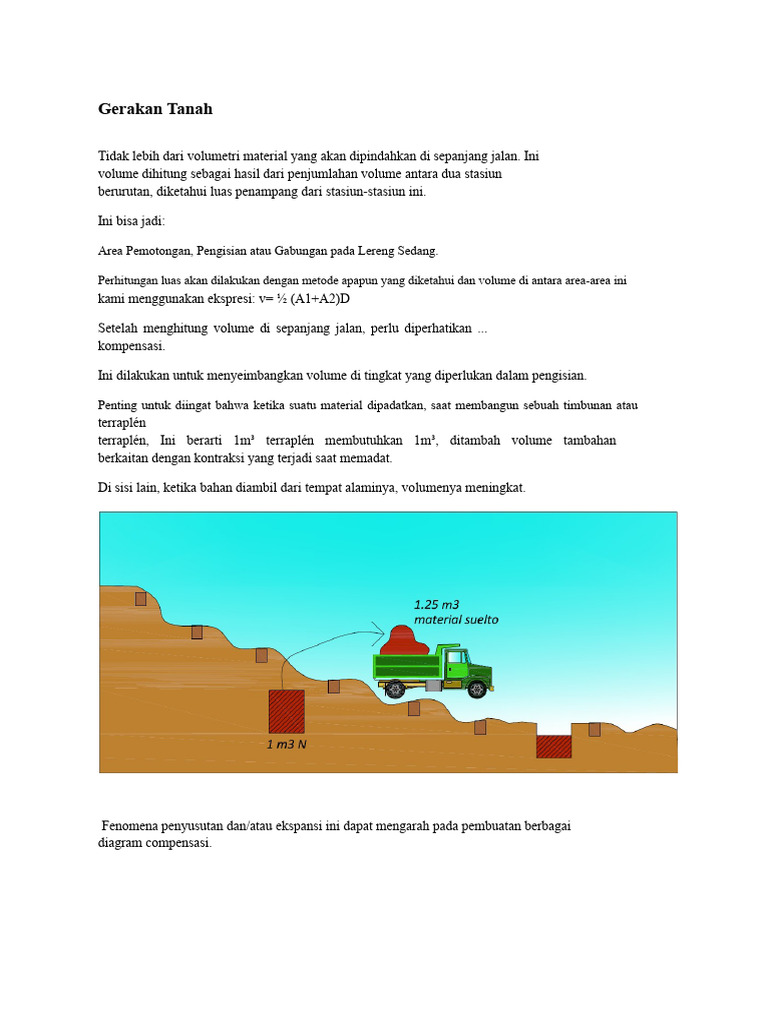 2 - Pergeseran Tanah Dan Diagrama Massa | PDF