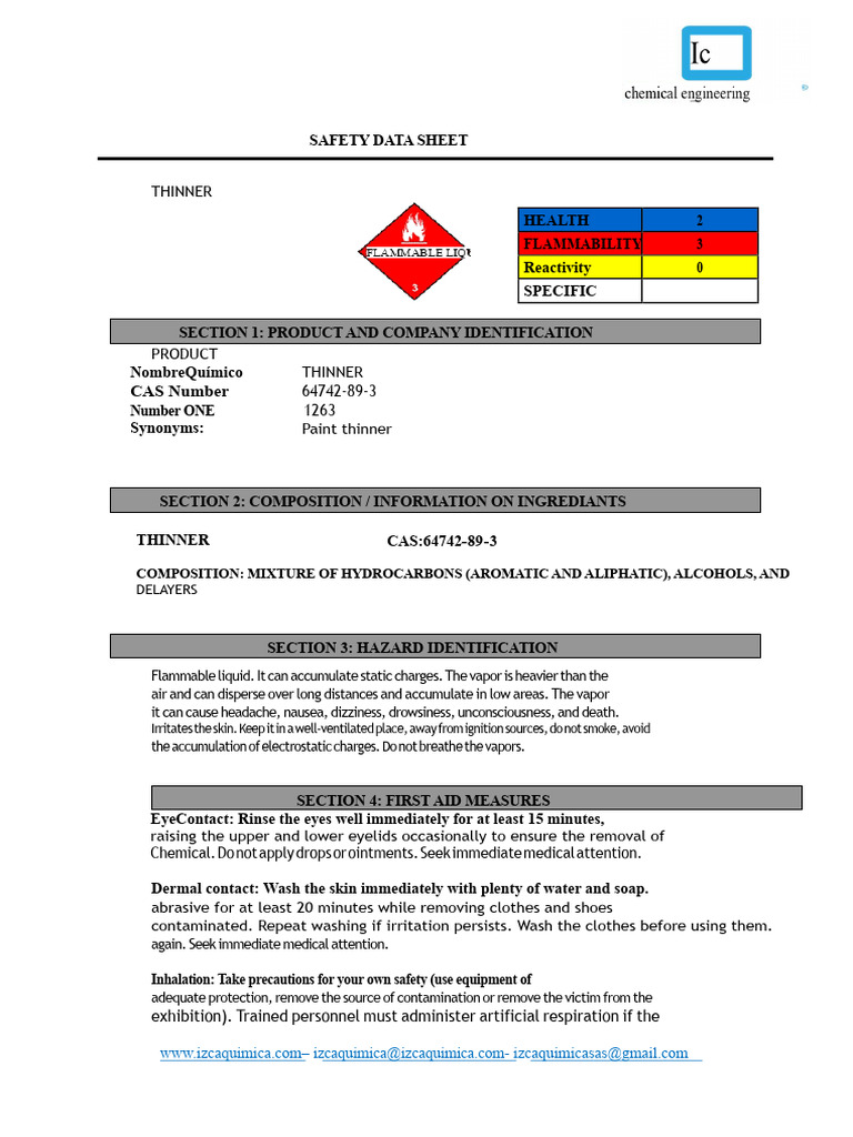 Safety Data Sheet for Thinner | PDF | Water