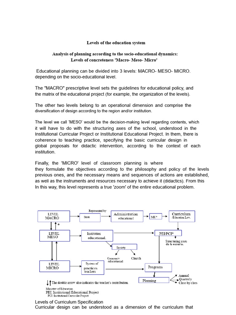 Macro, Meso, Micro: Education Planning Levels | PDF | Curriculum | Learning
