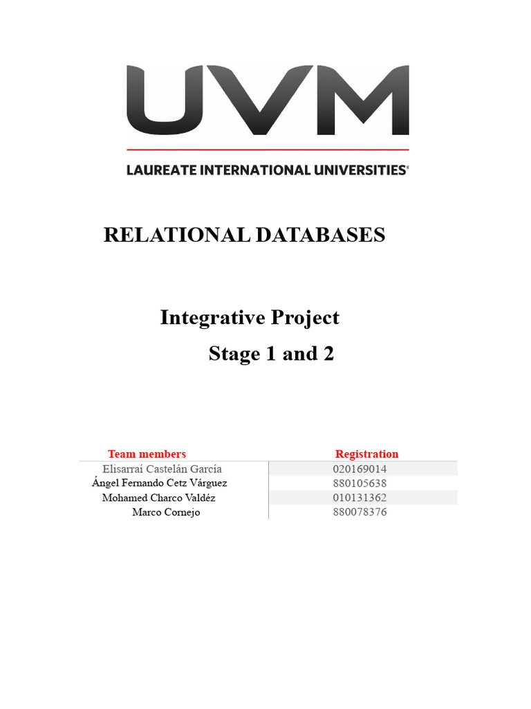 Relational Databases Integrative Project 1 and 2 | PDF | Databases | Relational Database