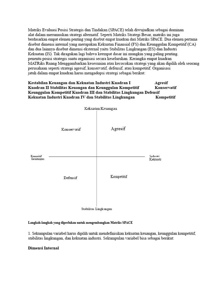 Evaluasi Posisi Strategis dan Tindakan Matriks SPACE | PDF