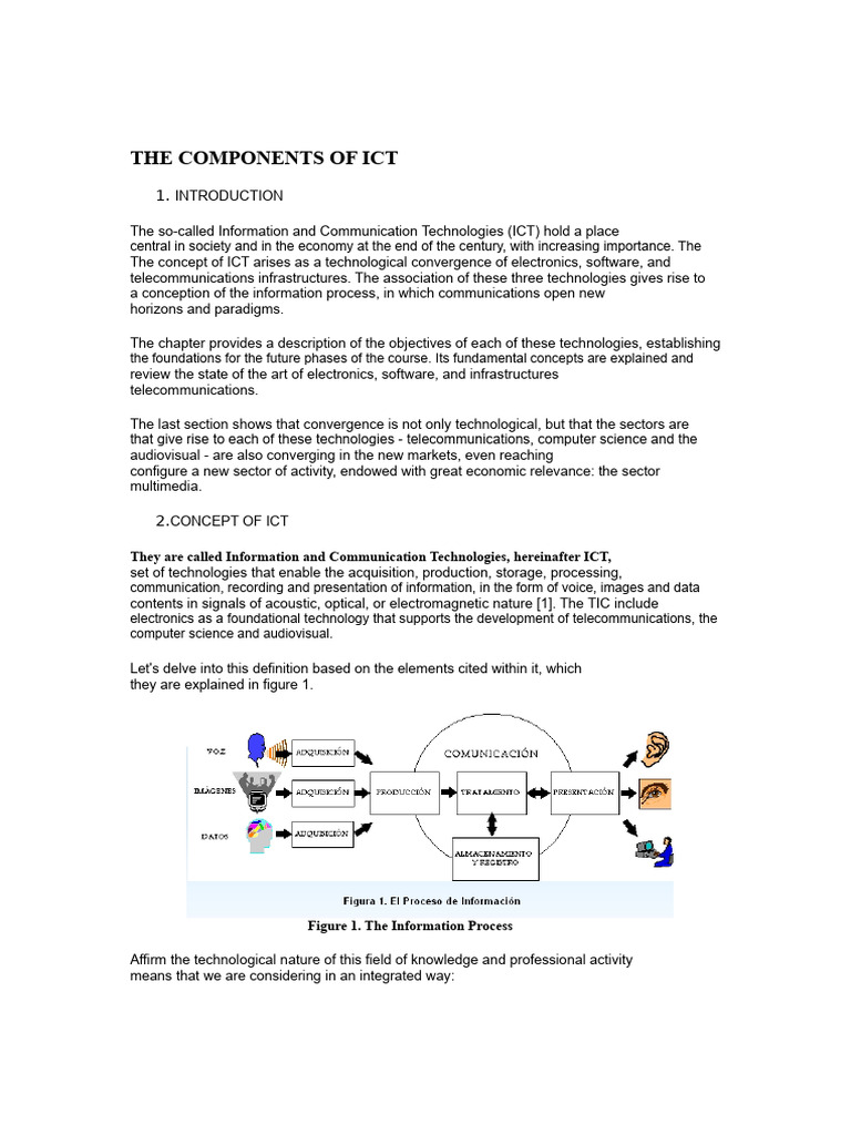 The Components of ICT | PDF | Computer Network | Transmission Medium