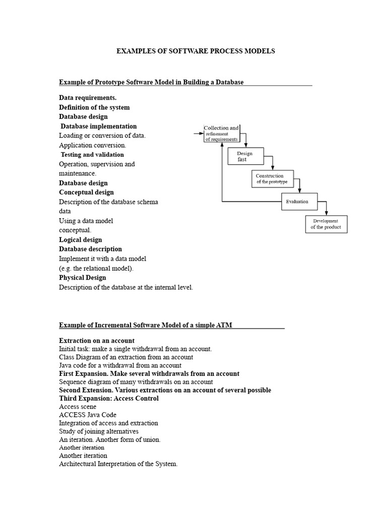 Software Process Models Explained | PDF | Databases | Data Model