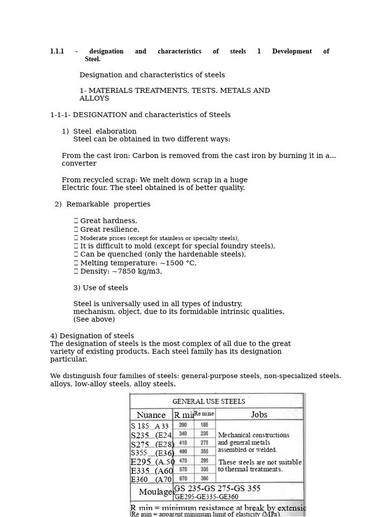 Steel Designation and Properties Guide | PDF | Steel | Alloy
