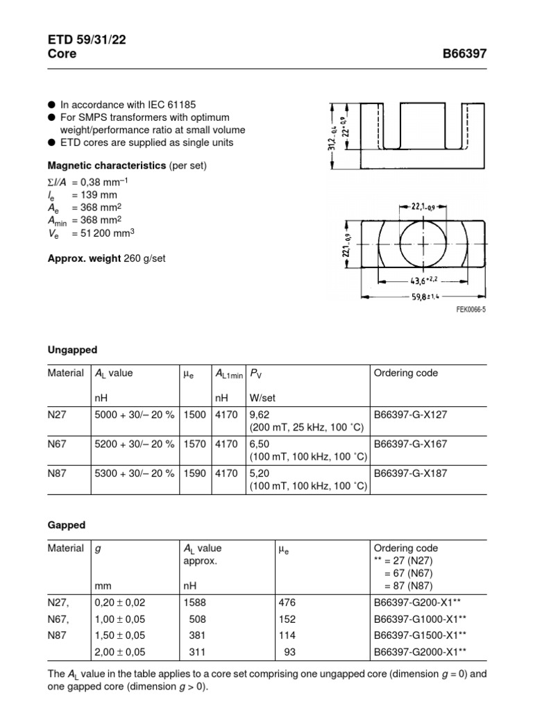 ETD 59/31/22 Core Specifications | PDF | Computers