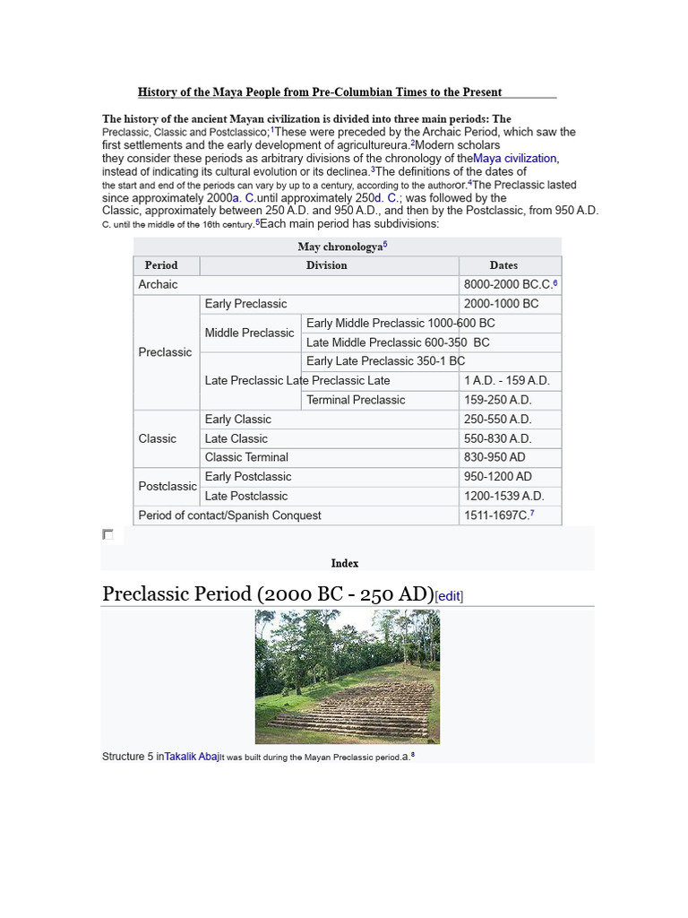 History of The Maya People From Pre-Hispanic Times To The Present | PDF ...