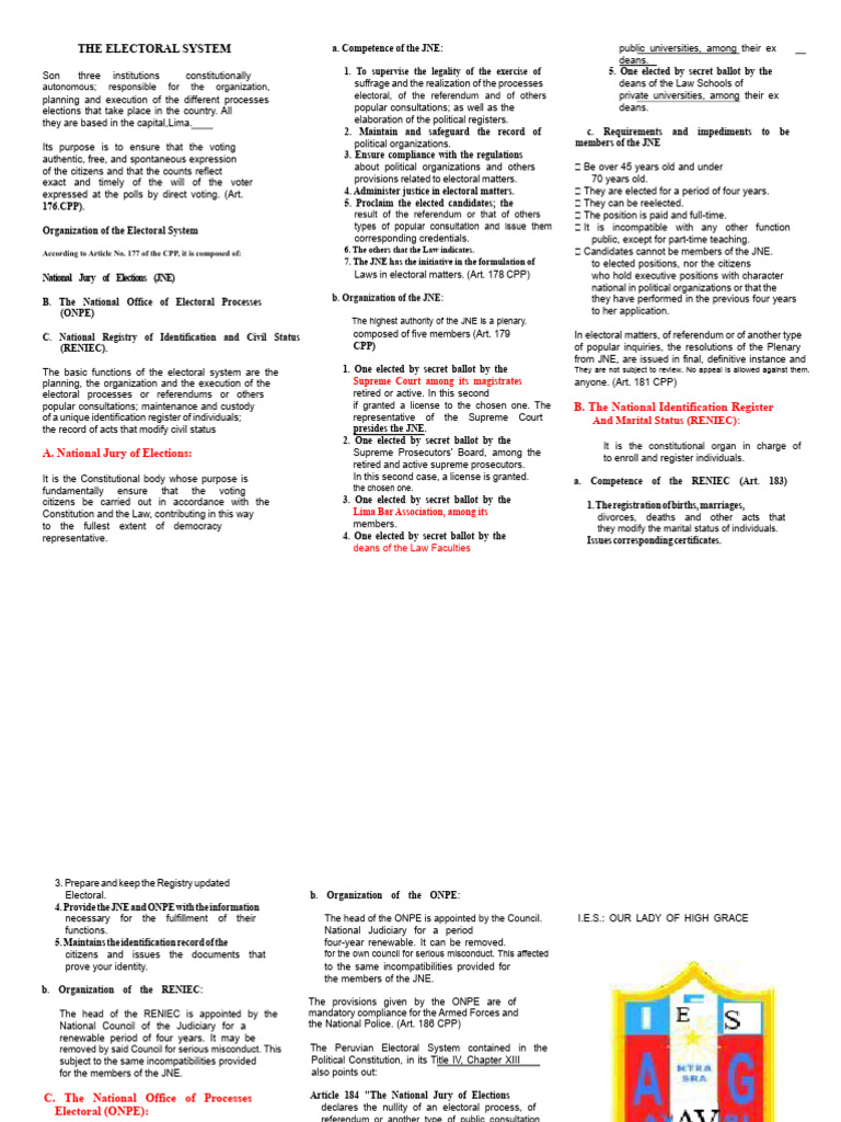 Triptych of The Electoral System | PDF | Elections | Political Ideologies