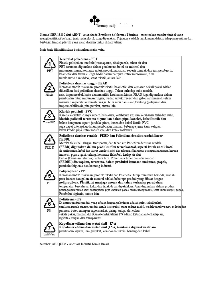 Standar Resin Plastik NBR 13230 | PDF