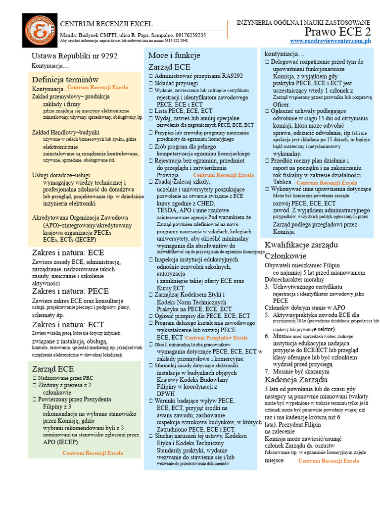 Prawo ECE | PDF