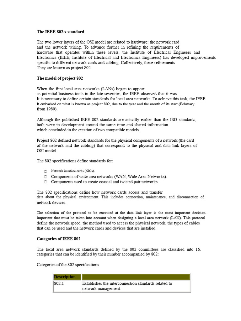 The IEEE 802 standard | PDF | Computer Network | Local Area Network