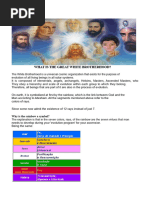 Hilton Code of Conduct 2025 Overview | PDF | Insider Trading | Harassment