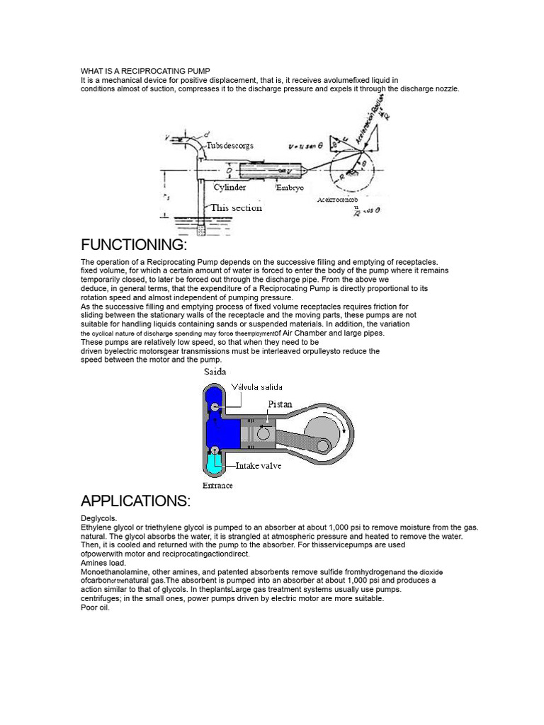 Understanding Reciprocating Pumps | PDF | Pump | Piston
