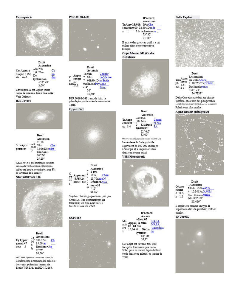 Feuille de Référence D'astronomie SciOly | PDF | Supernova | Étoiles