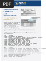 NIC Codes for Construction Activities | PDF | Window | Building Insulation