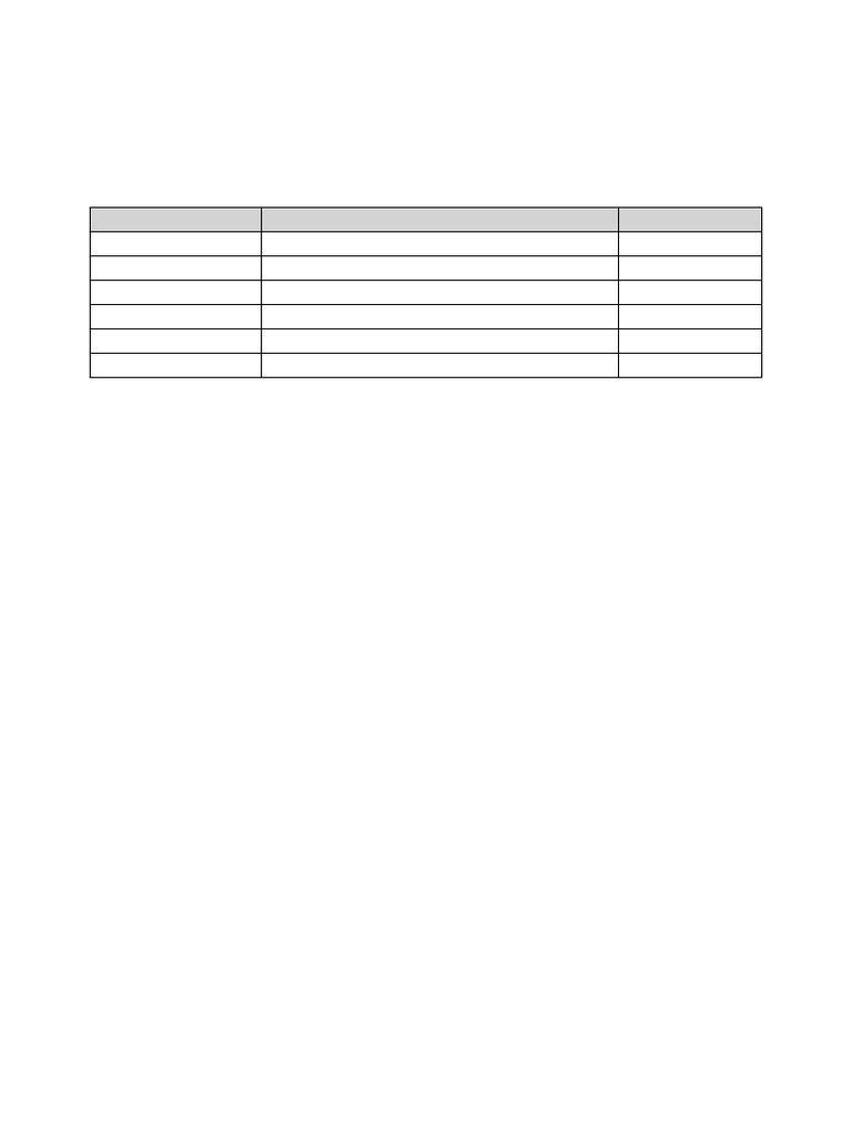Goodwill and Journal Entries | PDF