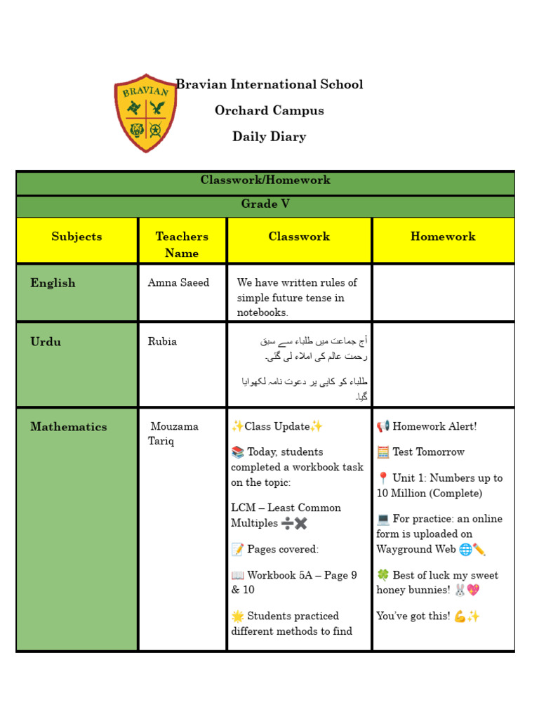 Grade 5 Classwork Homework 12 September, 2025 | PDF