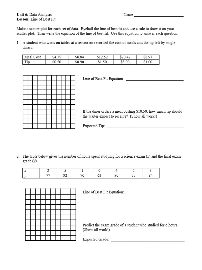Line of Best Fit Practice Exercises | PDF