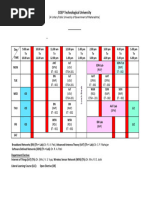 Diameter Error Codes Overview | PDF | Internet Protocols | Data ...