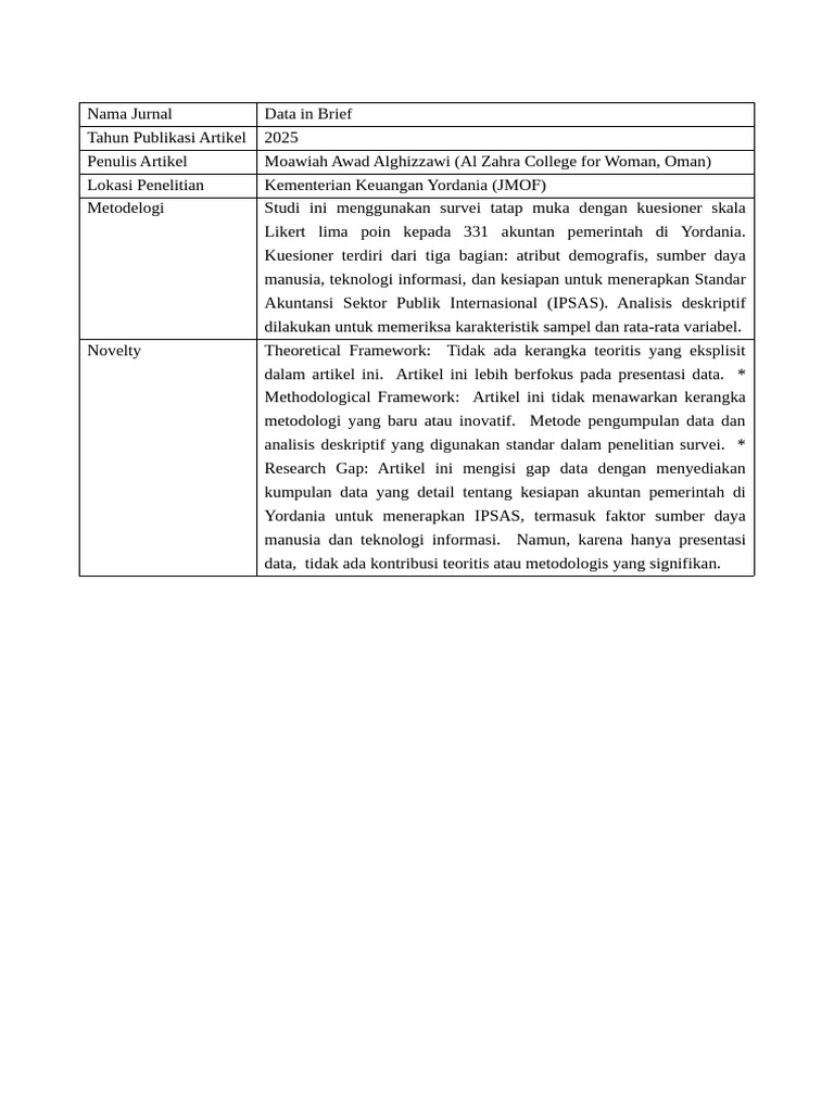 Data in Brief | PDF
