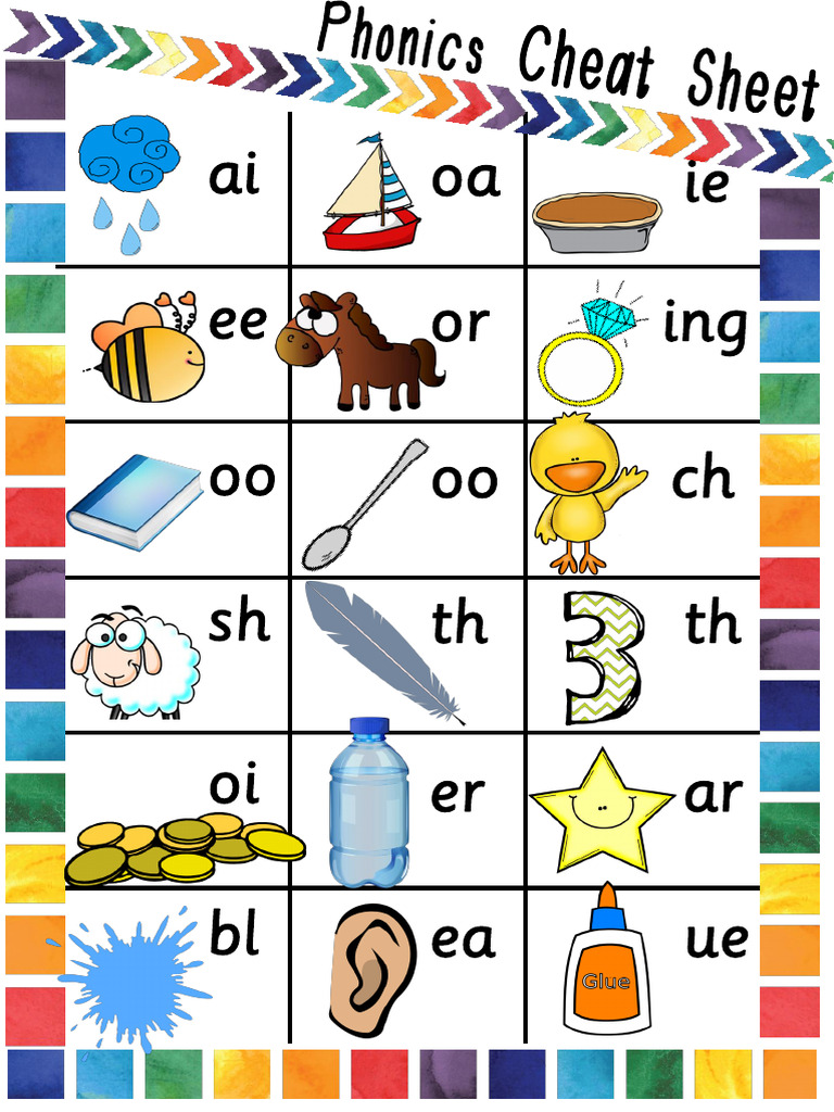 Phonics Cheat Sheet | PDF