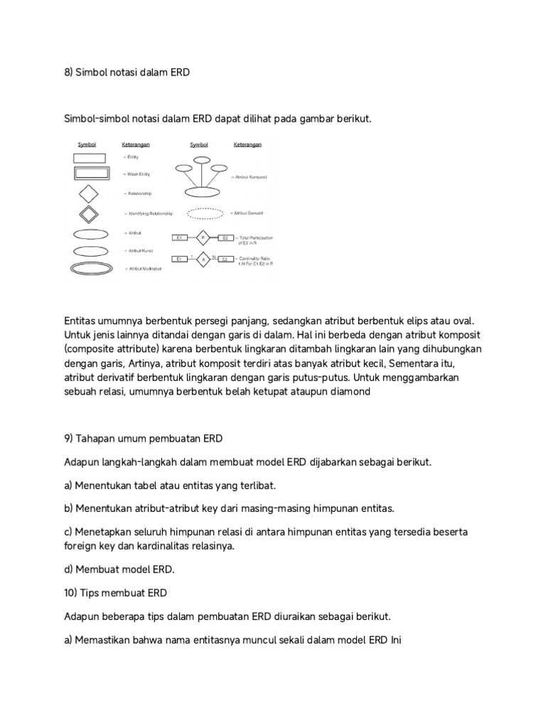 Simbol Notasi Dalam ERD | PDF