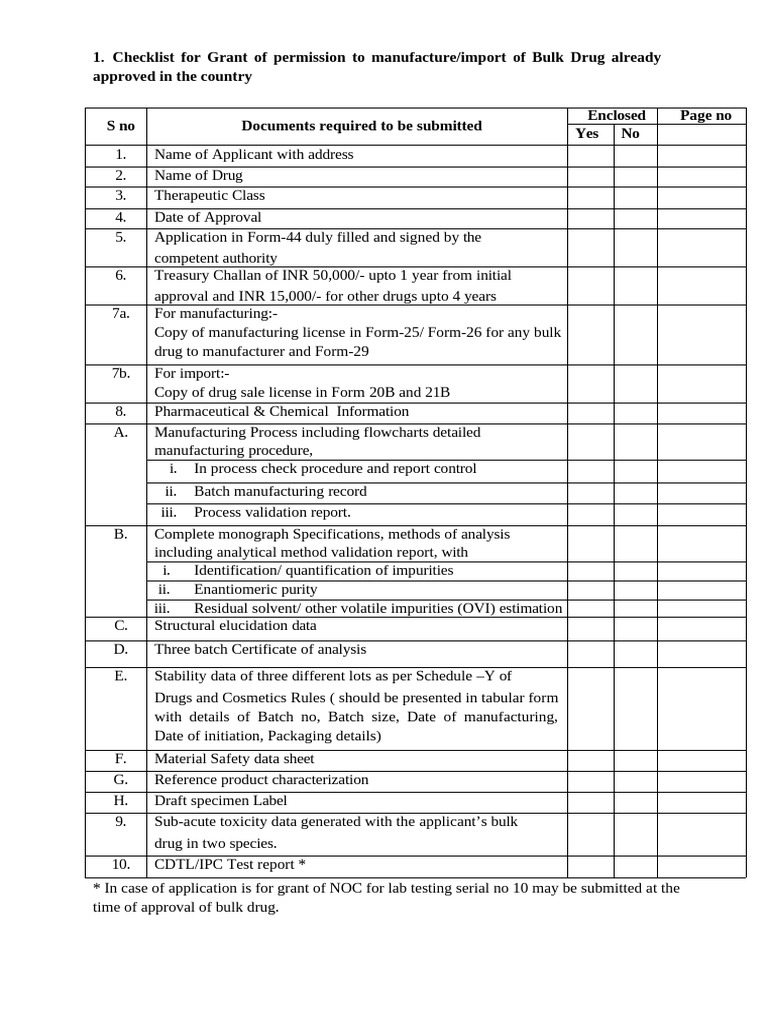 Checklist SND | PDF | Clinical Trial | Generic Drug