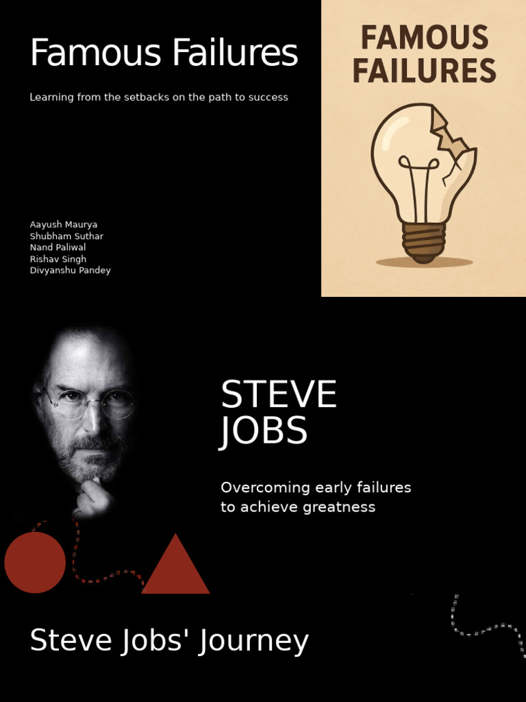 Famous Failures: Lessons in Resilience | PDF | Albert Einstein ...
