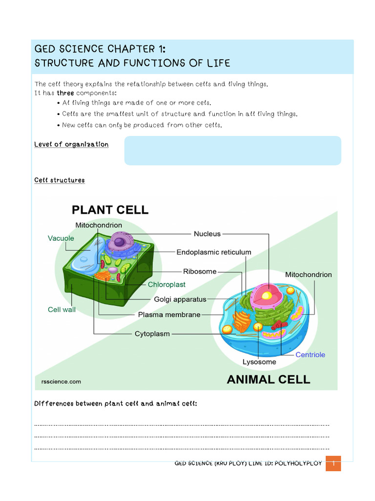 Ged Science Chapter 1 | PDF