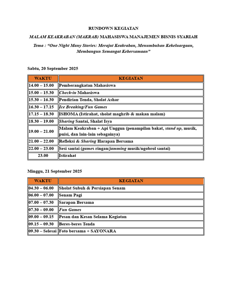 Rundown Makrab Mahasiswa Manajemen Syariah | PDF