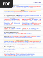 Understanding ROMM in Auditing | PDF | Audit | Internal Control