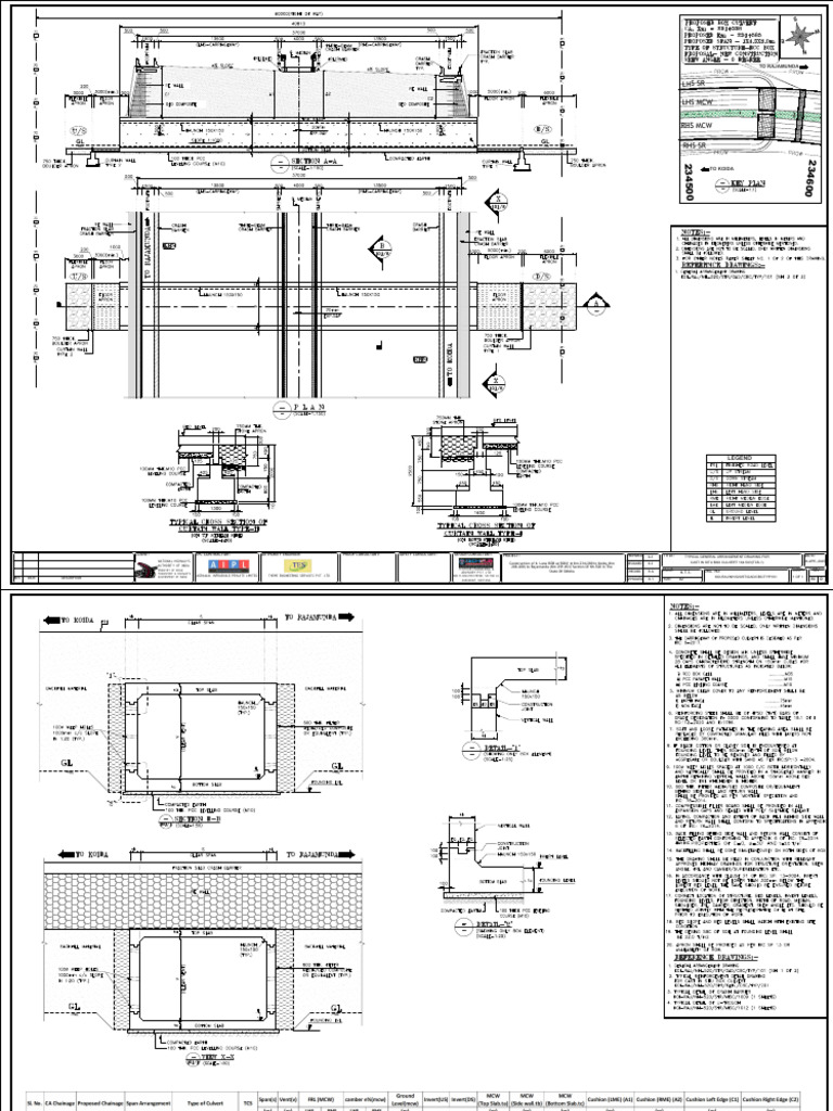 01.koi-Raj-Nh-520-Str-Gad-Cbc-Typ - CH.234+585-101 - TCS - 1 - 28-04 ...