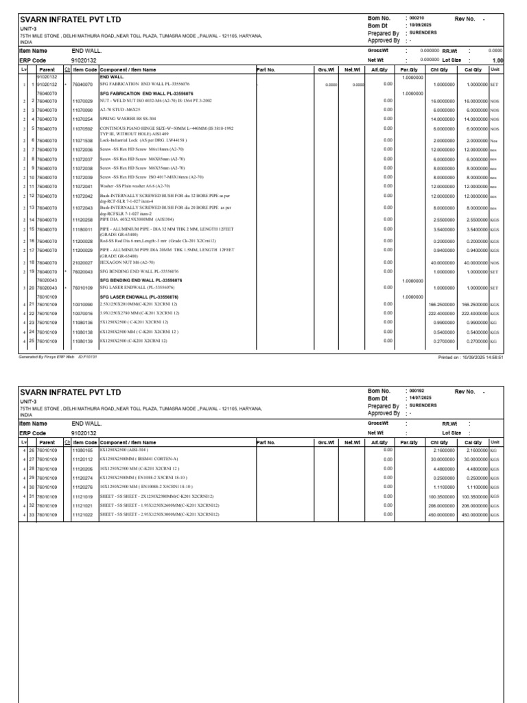 Svarn Infratel PVT LTD: Prepared by Approved by End Wall | PDF | Metalworking | Mechanical ...