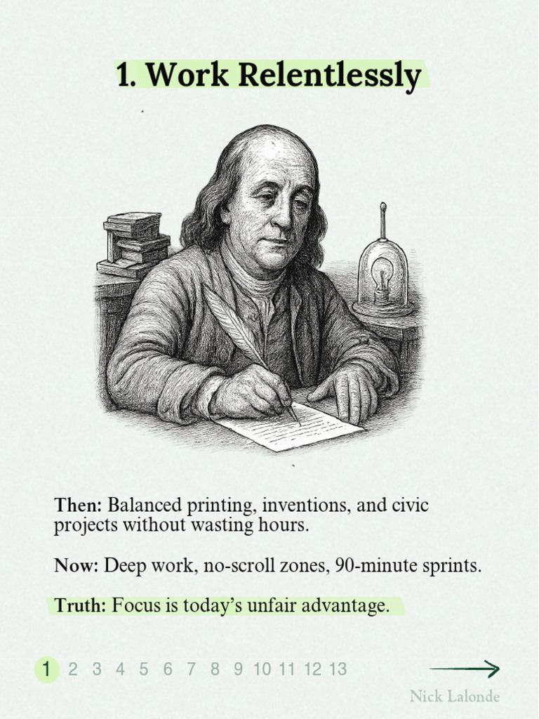 Ben Franklin S 13 Virtues 1758488571 | PDF