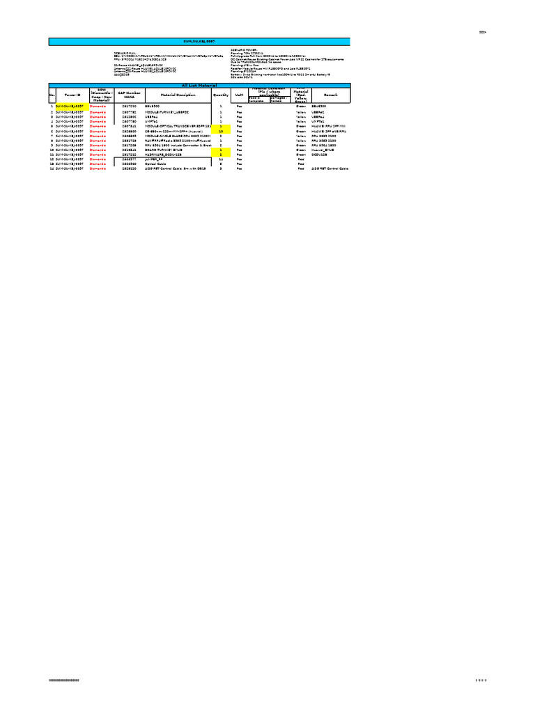 LDM SUM-SU-KBJ-0097 ZTE Keep 20250808 | PDF | Computer Networking | Electrical Engineering