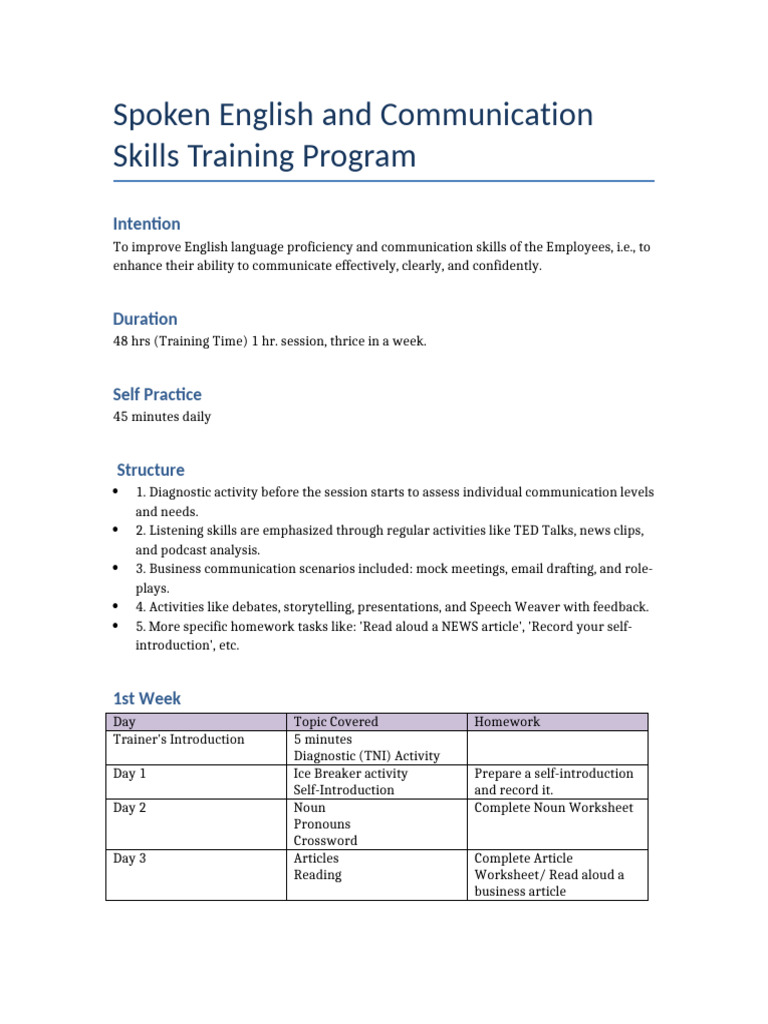 English Communication_Training Road Map | PDF | Verb | Linguistics