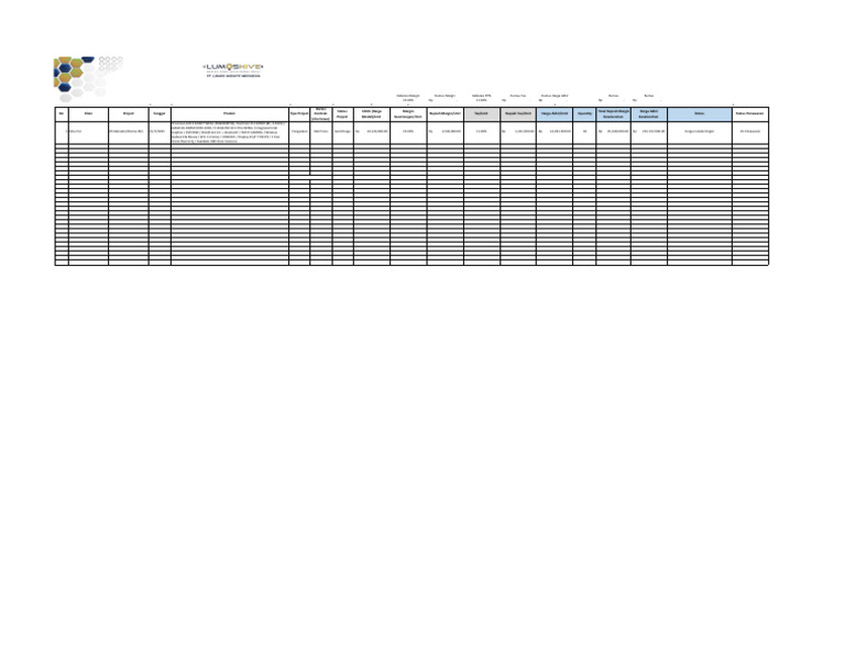 Rancangan Harga RS Manado | PDF | Personal Computing | Computer Engineering
