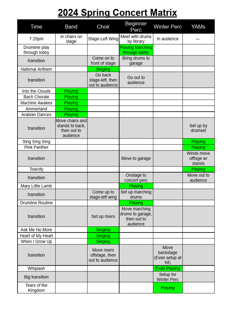 Concert Matrix | PDF | Music Performance