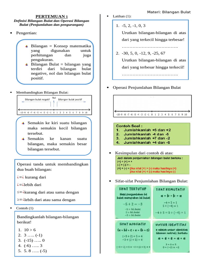 Bahan Ajar Bab 1 (Pertemuan 1) | PDF