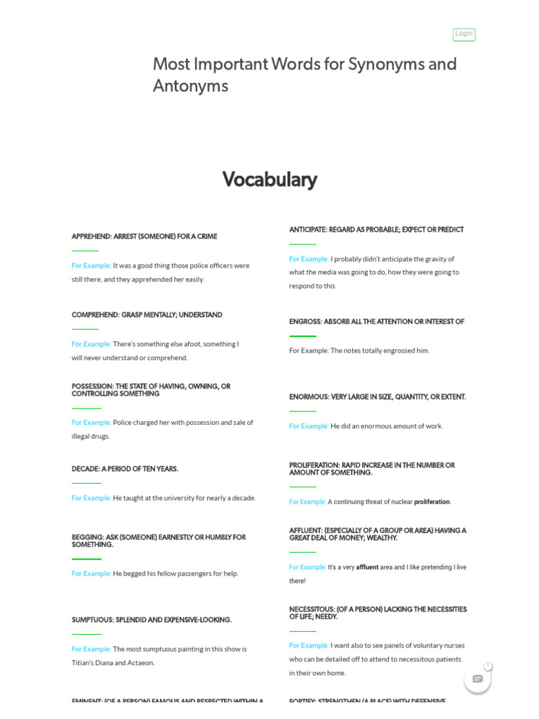 Antonyms for "Mutilated" Explained | PDF | Femininity | Anxiety