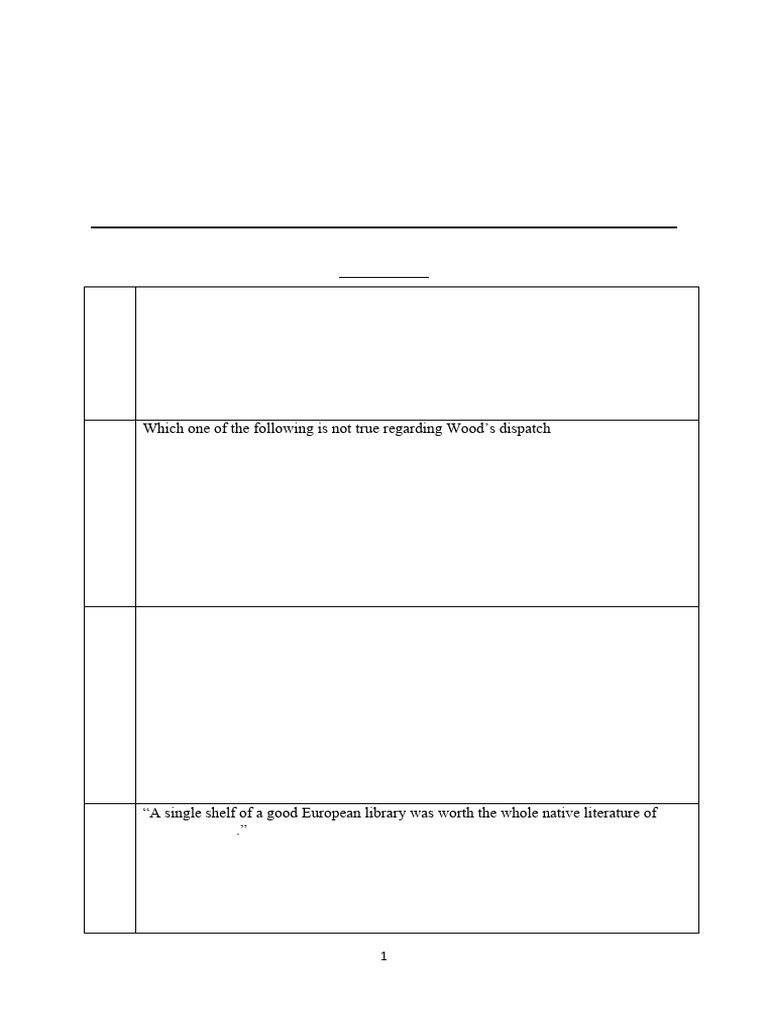 Social Science Practice Worksheet 2023-24 | PDF | Agriculture | British Raj