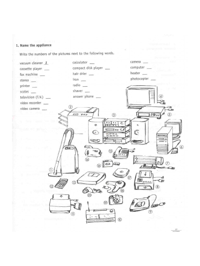 Appliances 1 | PDF