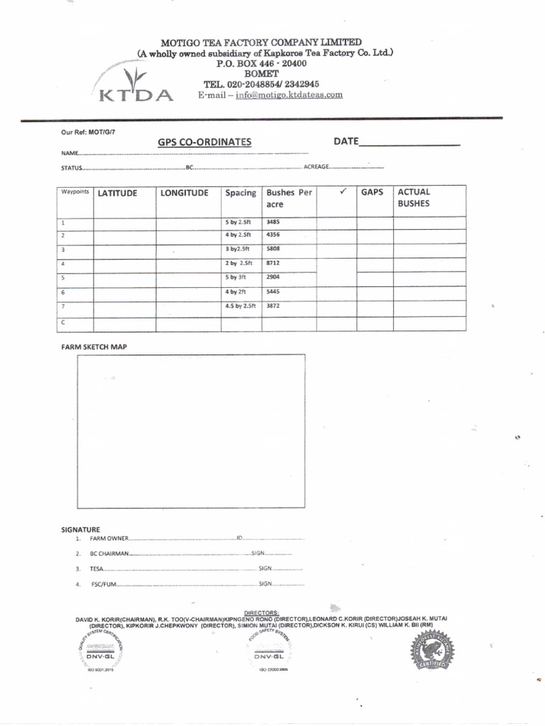Ktda GPS | PDF