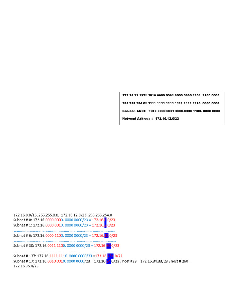 IP Address and Subnetting Math | PDF