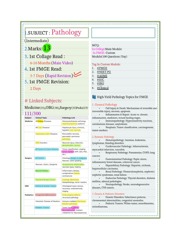 Pathology FMGE Tracker | PDF | Anemia | Inflammation