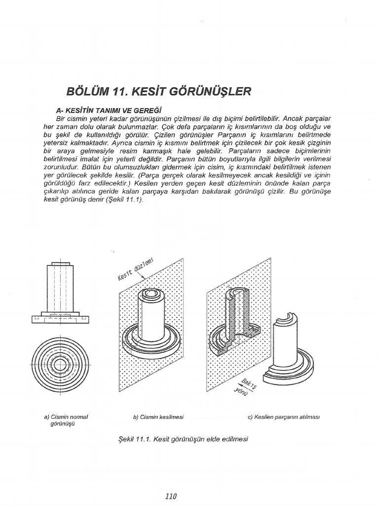 Kesit Görünüşler | PDF