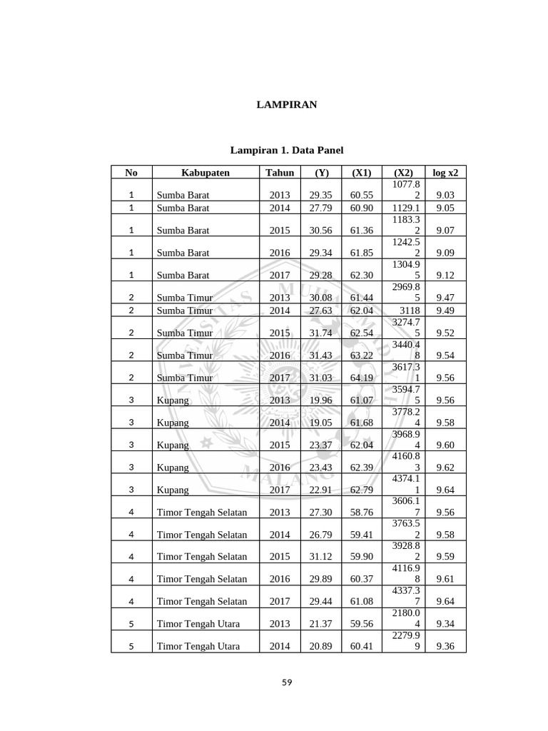 LAMPIRAN Skripsi | PDF
