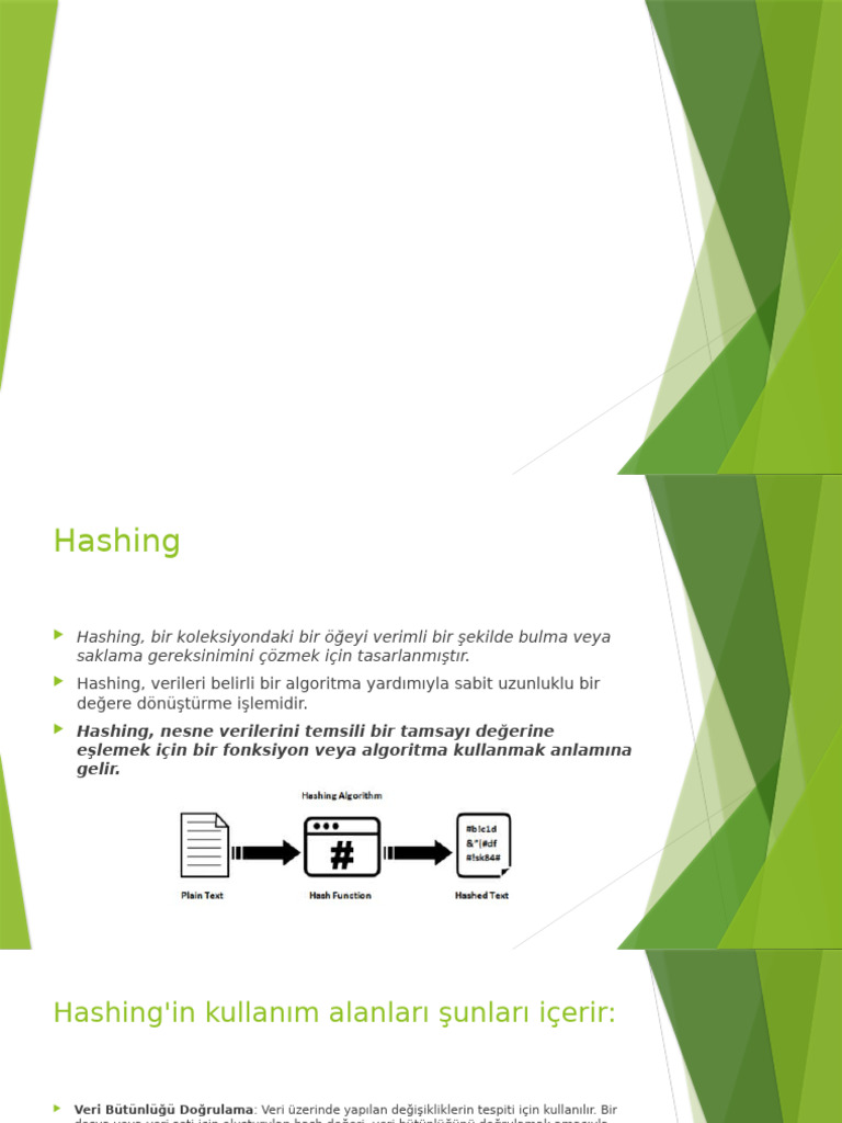 Hashing | PDF