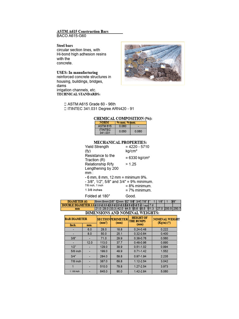 ASTM A615 Construction Bars | PDF | Building Materials | Materials