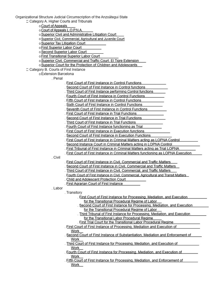 Organizational Structure of The Judicial Circumscription of The State ...
