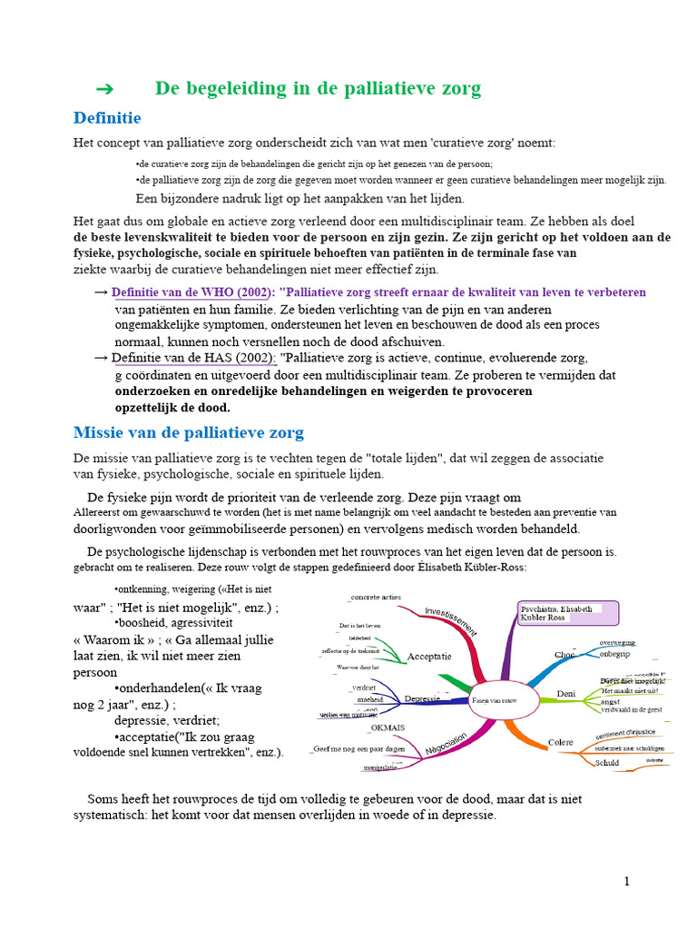 Palliatieve Zorg | PDF